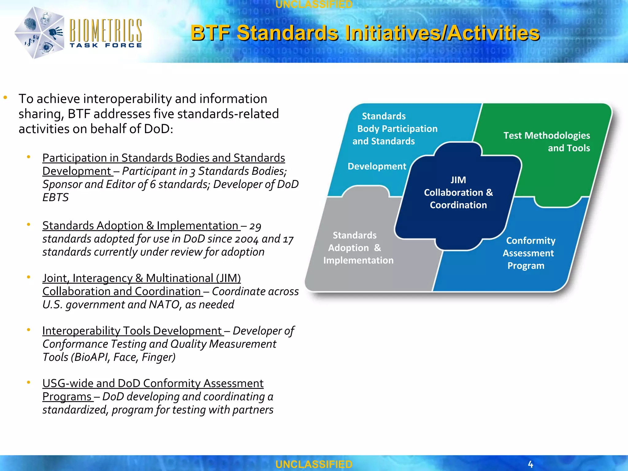 Role of Biometric Standards in IdM | PPT