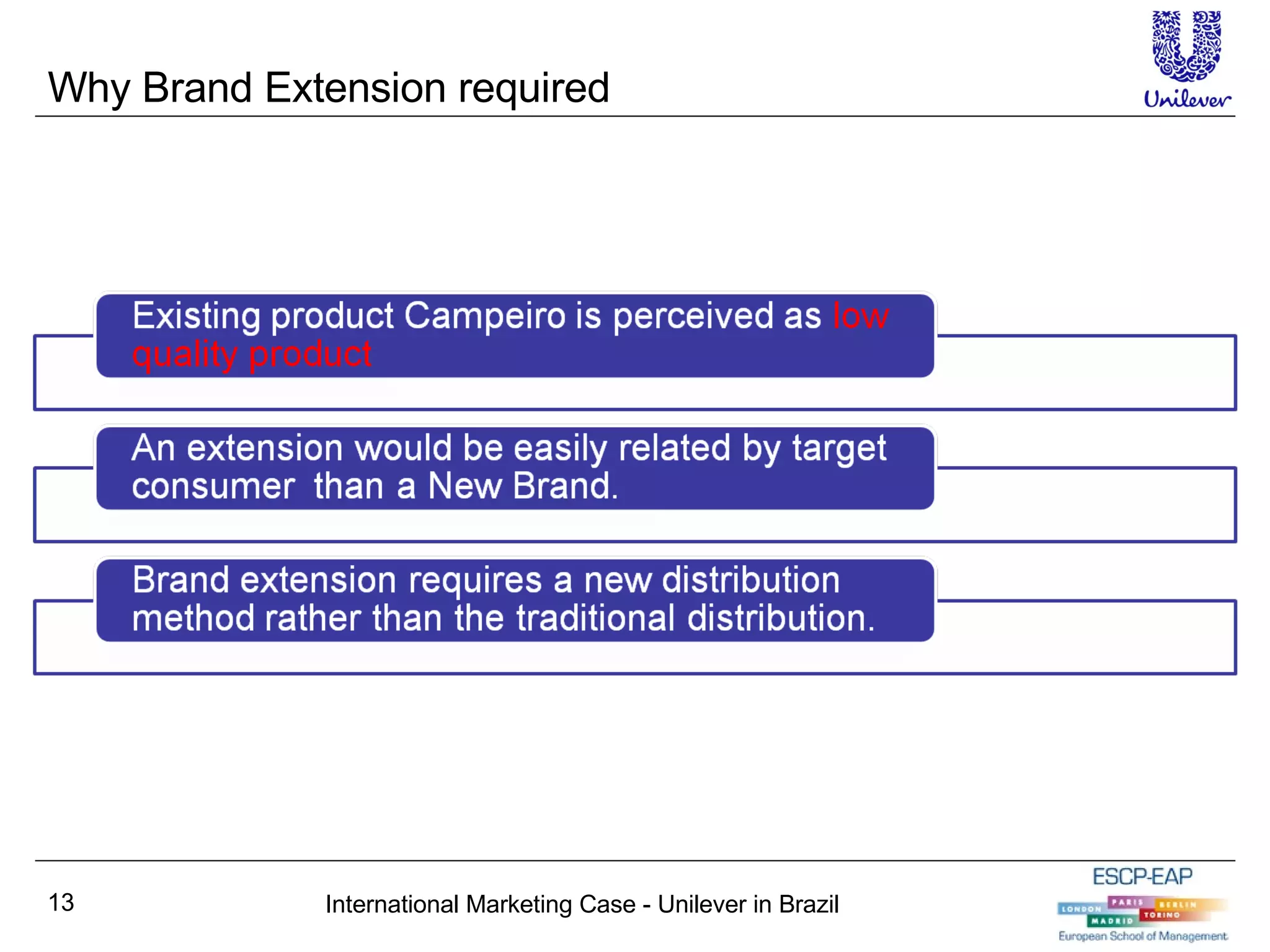 Unilever Brazil Case | PPT