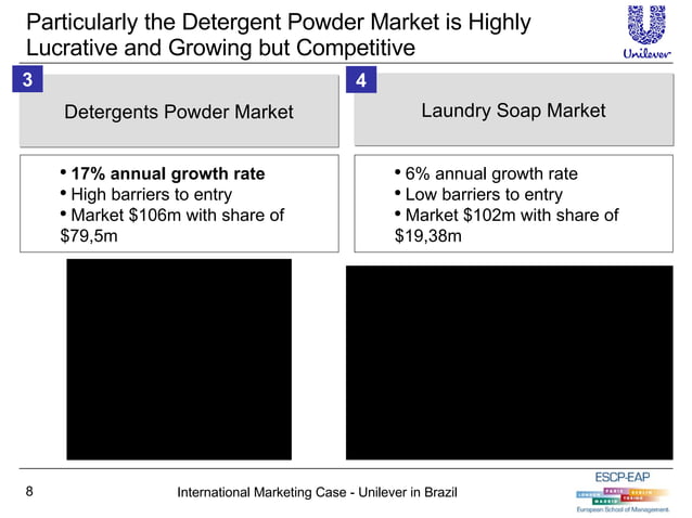 Unilever Brazil Case | PPT | Marketing and Advertising | Business