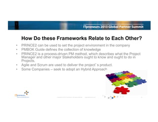 Project Management Journey | PPT