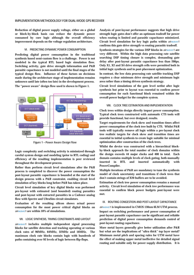 SNUG 2009 paper | PDF