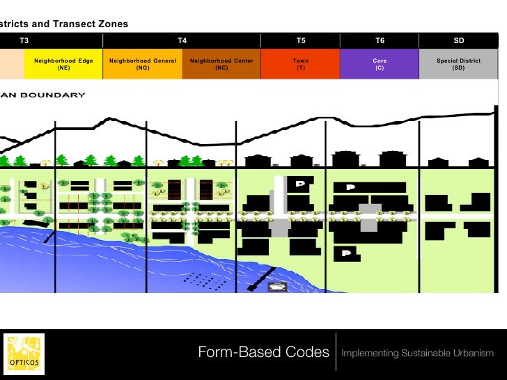 Achieving Sustainability Using Form-Based Codes and the Transect - Pa…