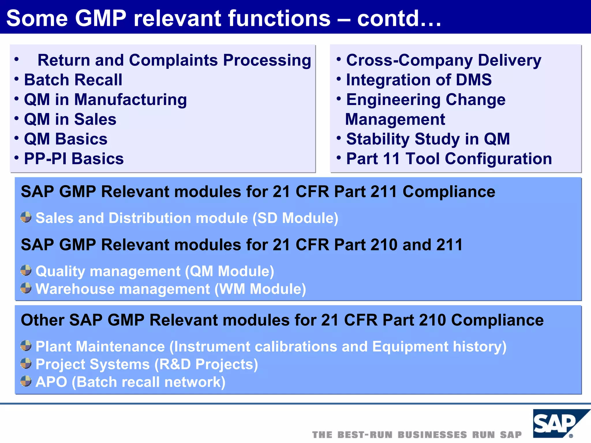 SAP in Pharmaceutical Industry | PPT