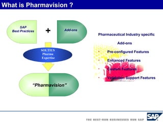 SAP in Pharmaceutical Industry | PPT