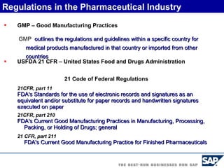 SAP in Pharmaceutical Industry | PPT