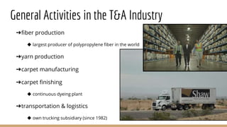 Shaw Industries Presentation | PPTX