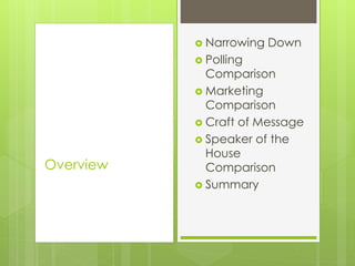 Political Perspective | PPT