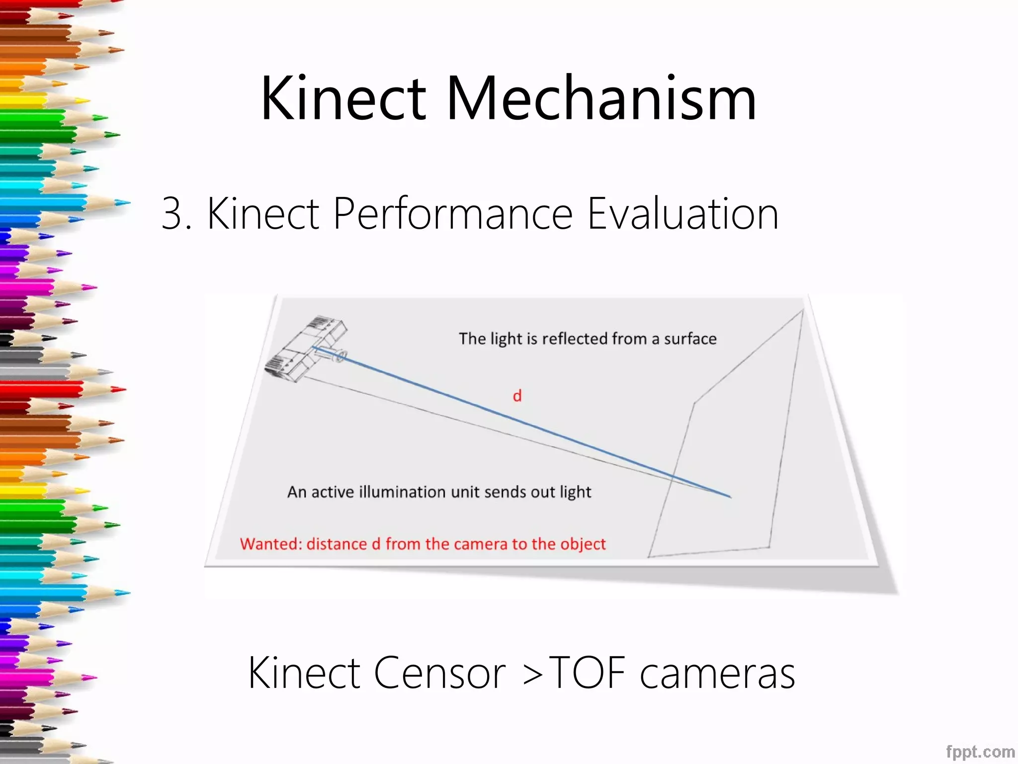 Enhanced Computer Vision with Microsoft Kinect Sensor: A Review | PPT