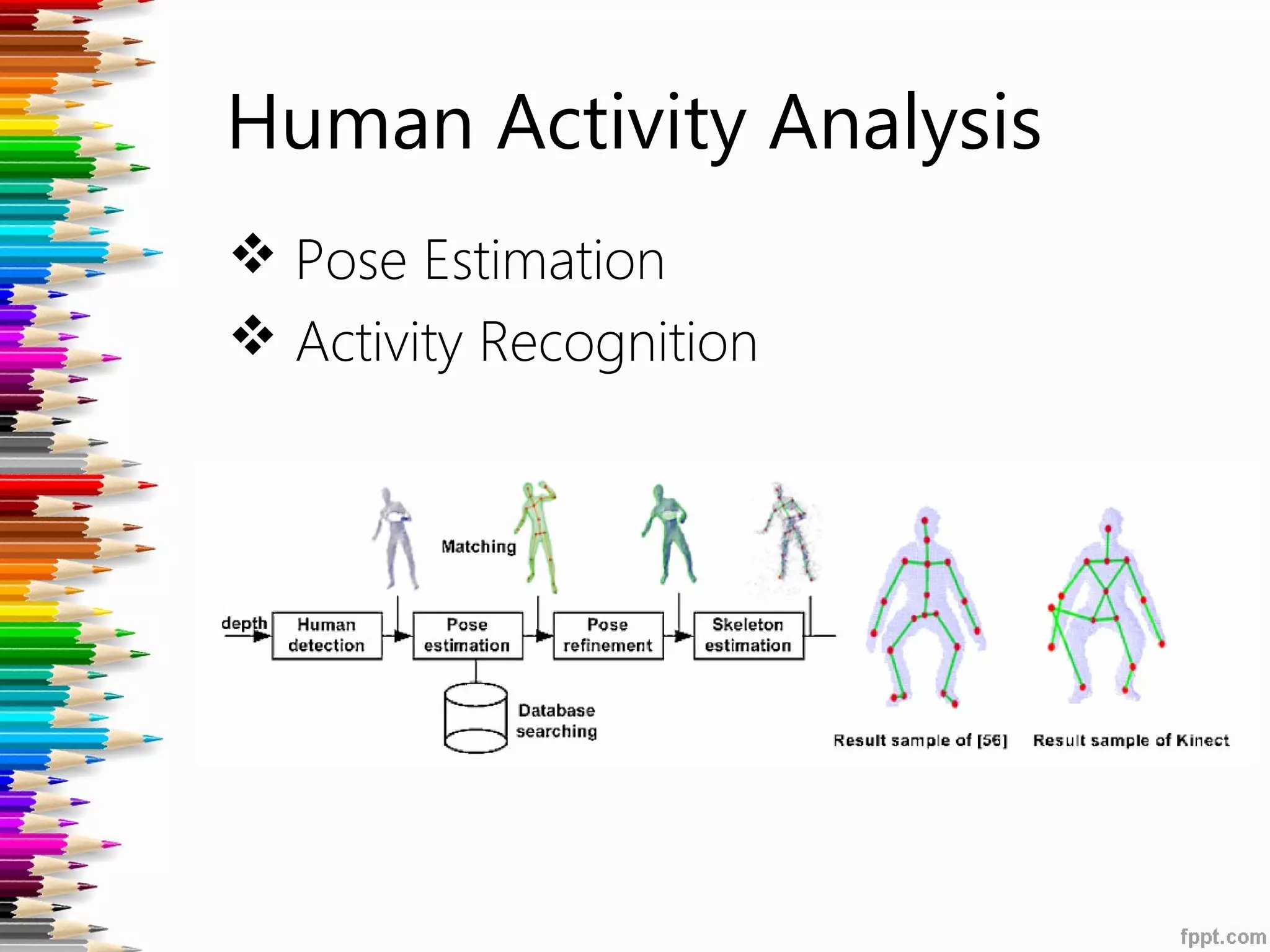 Enhanced Computer Vision with Microsoft Kinect Sensor: A Review | PPT