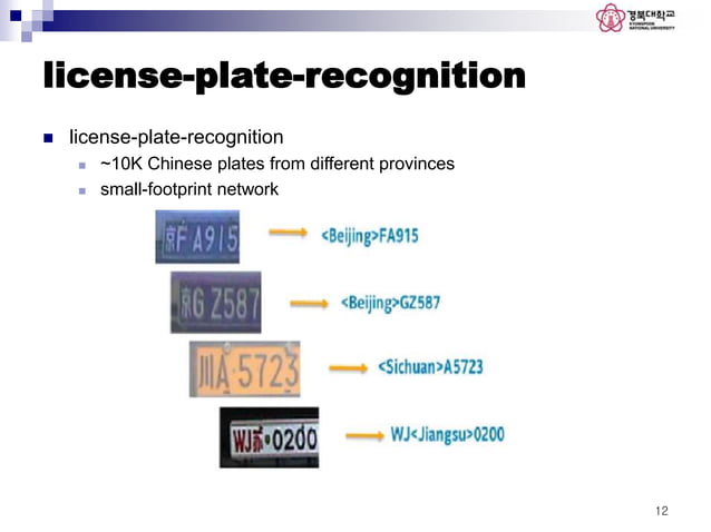 OpenVINO™ Toolkit Security Barrier Camera Sample | PPT