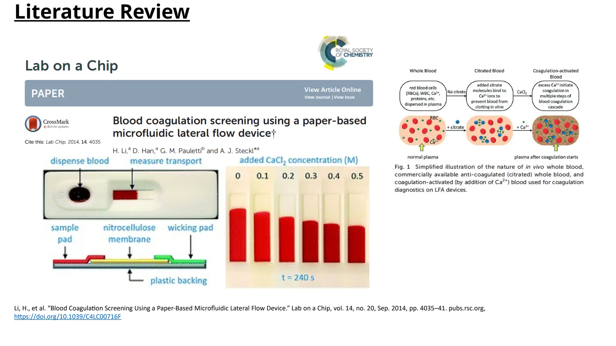 Blood Coagulation Analysis using vertical | PPTX