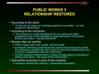 090828 ~ O Connor ~ Conflict | PPT