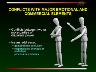 090828 ~ O Connor ~ Conflict | PPT