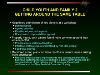 090828 ~ O Connor ~ Conflict | PPT