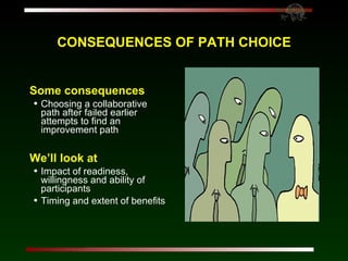 090828 ~ O Connor ~ Conflict | PPT