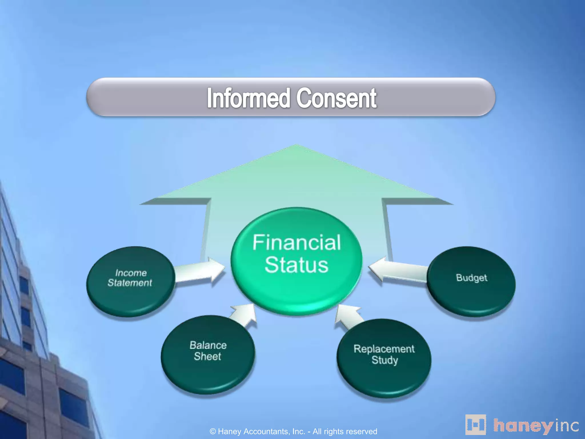 Reserve Funding Methods | PPTX