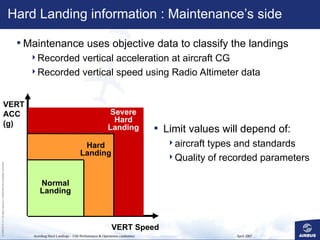 Hard landing aircraft technics airlines amd | PPT