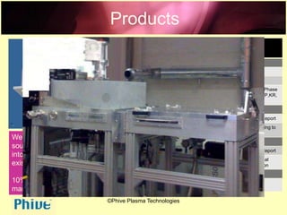 Phive, An Overview | PPTX