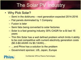 Phive, An Overview | PPTX