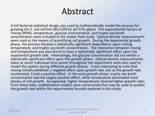 The Application of Statistical Design of Experiments for Mathematical ...