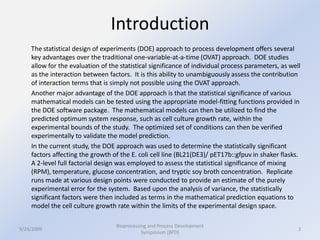 The Application of Statistical Design of Experiments for Mathematical Modeling of a Bacterial ...