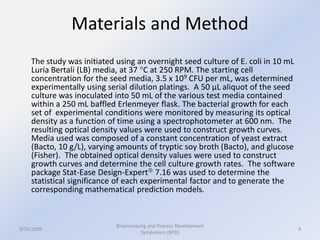 The Application of Statistical Design of Experiments for Mathematical Modeling of a Bacterial ...