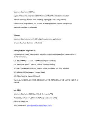 Automotive Protocols | RTF