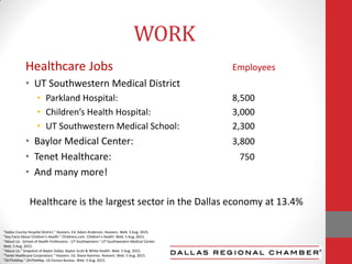 Attracting + Retaining Millennials in Downtown Dallas -- DRC 2015 Intern Project | PDF | Office ...