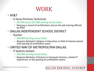 Attracting + Retaining Millennials in Downtown Dallas -- DRC 2015 Intern Project | PDF | Office ...