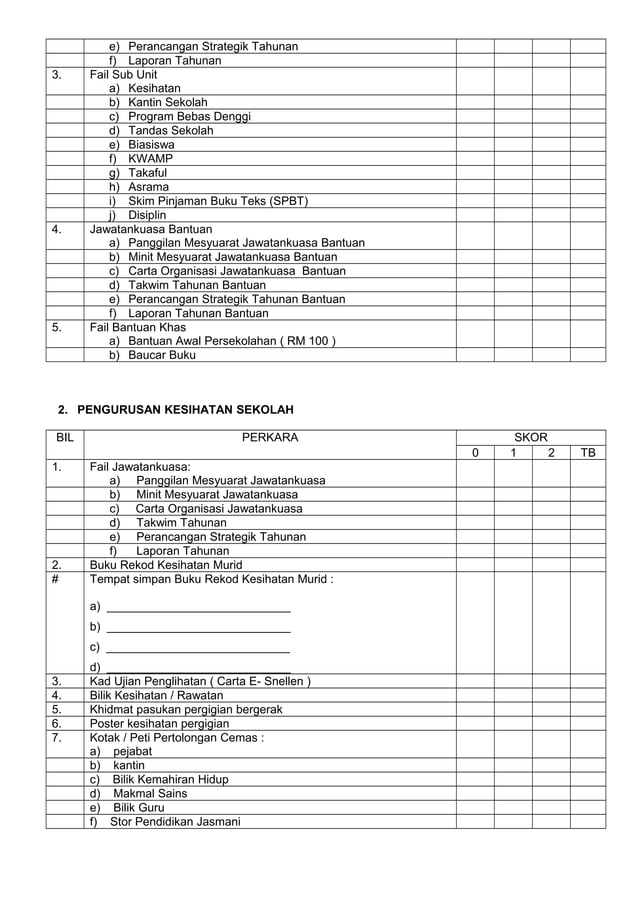 090 instrumen+pemantauan+unit+hem+2013[1] | DOC