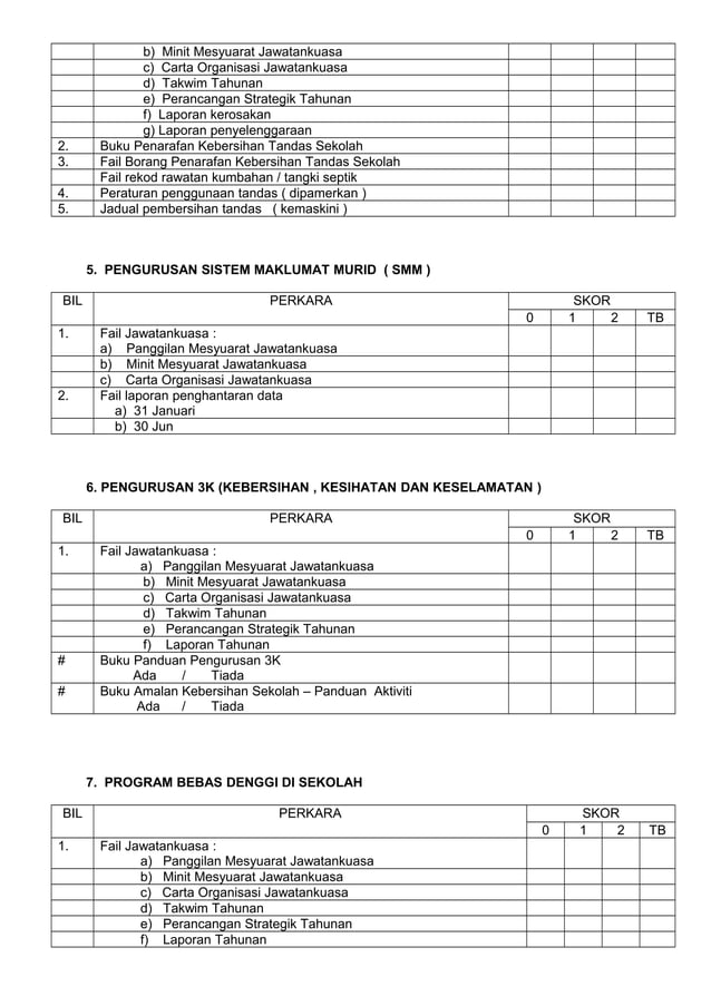 090 instrumen+pemantauan+unit+hem+2013[1] | DOC