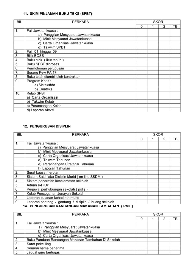 090 instrumen+pemantauan+unit+hem+2013[1] | DOC