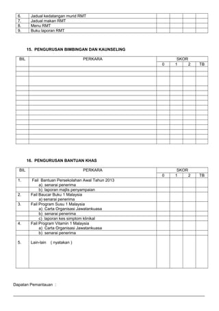 090 instrumen+pemantauan+unit+hem+2013[1] | DOC