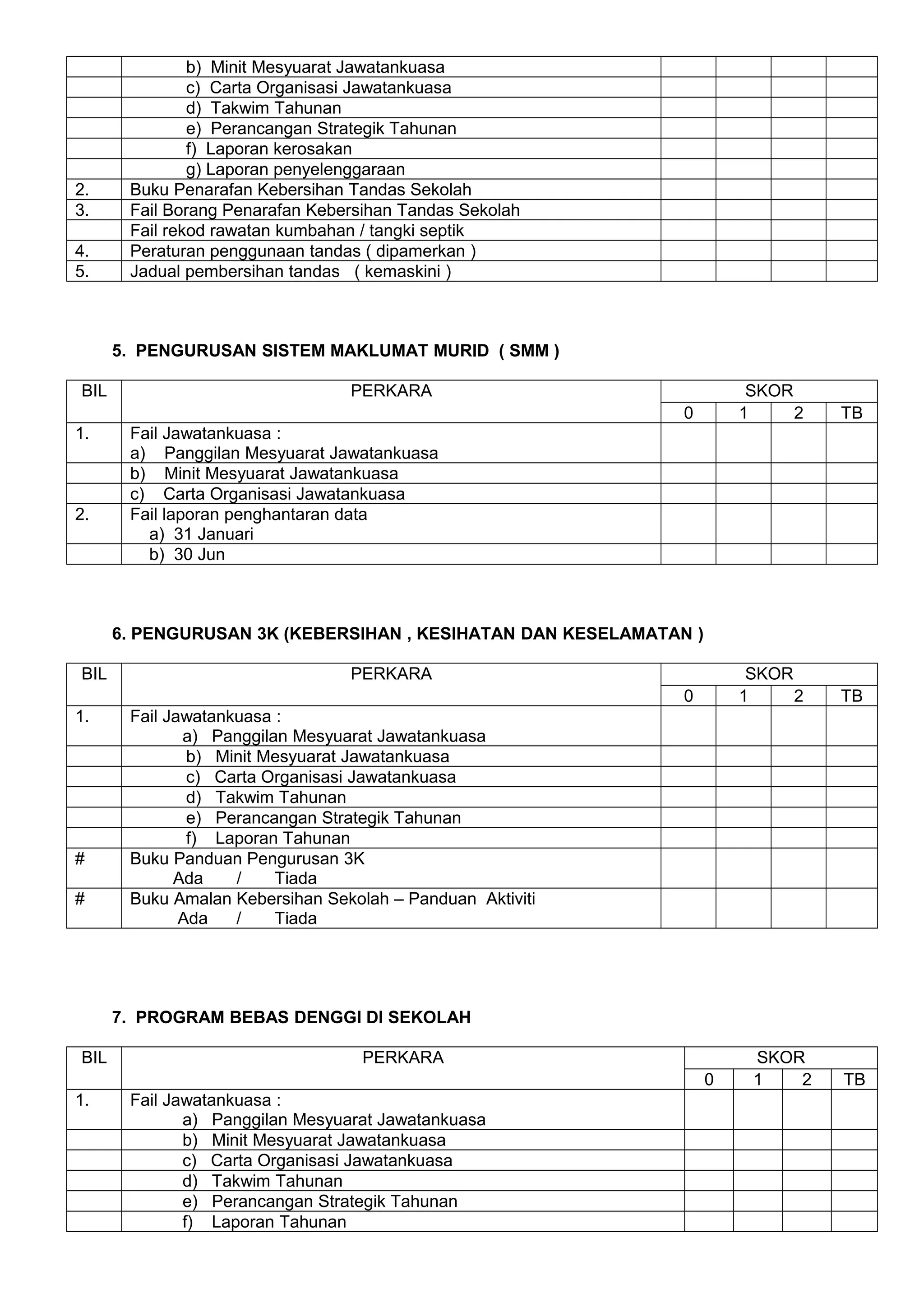 090 instrumen+pemantauan+unit+hem+2013[1] | DOC