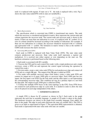 Control Construct Estimation For Partitioned Binaries In Codesign System | PDF