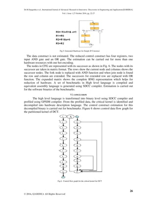 Control Construct Estimation For Partitioned Binaries In Codesign System | PDF