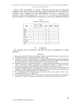 Control Construct Estimation For Partitioned Binaries In Codesign System | PDF
