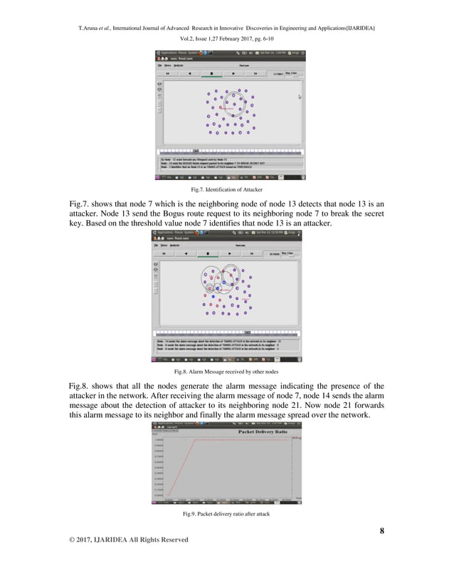 Secured channel condition estimation algorithm to remove attacks in mobile ADHOC networks | PDF