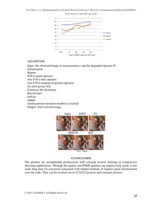 Highly Adaptive Image Restoration In Compressive Sensing Applications Using Sparse Dictionary ...