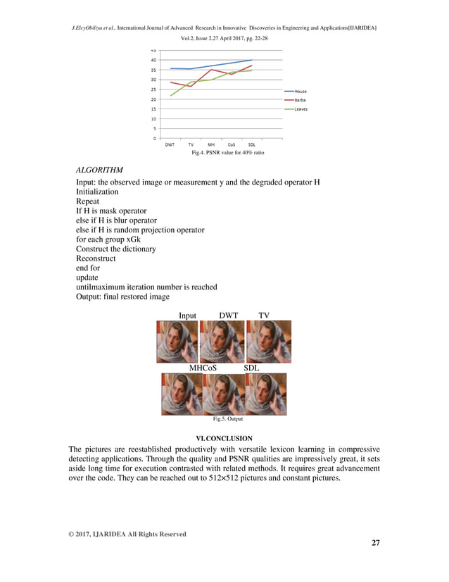 Highly Adaptive Image Restoration In Compressive Sensing Applications Using Sparse Dictionary 4754