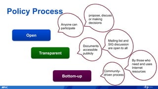 2nd ICANN APAC-TWNIC Engagement Forum: APNIC Policy Framework and ...