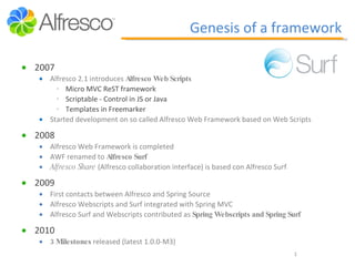 0910 cagliari- spring surf and cmis - the dynamic duo | PPT