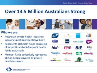 Dr Rachel David | PPT