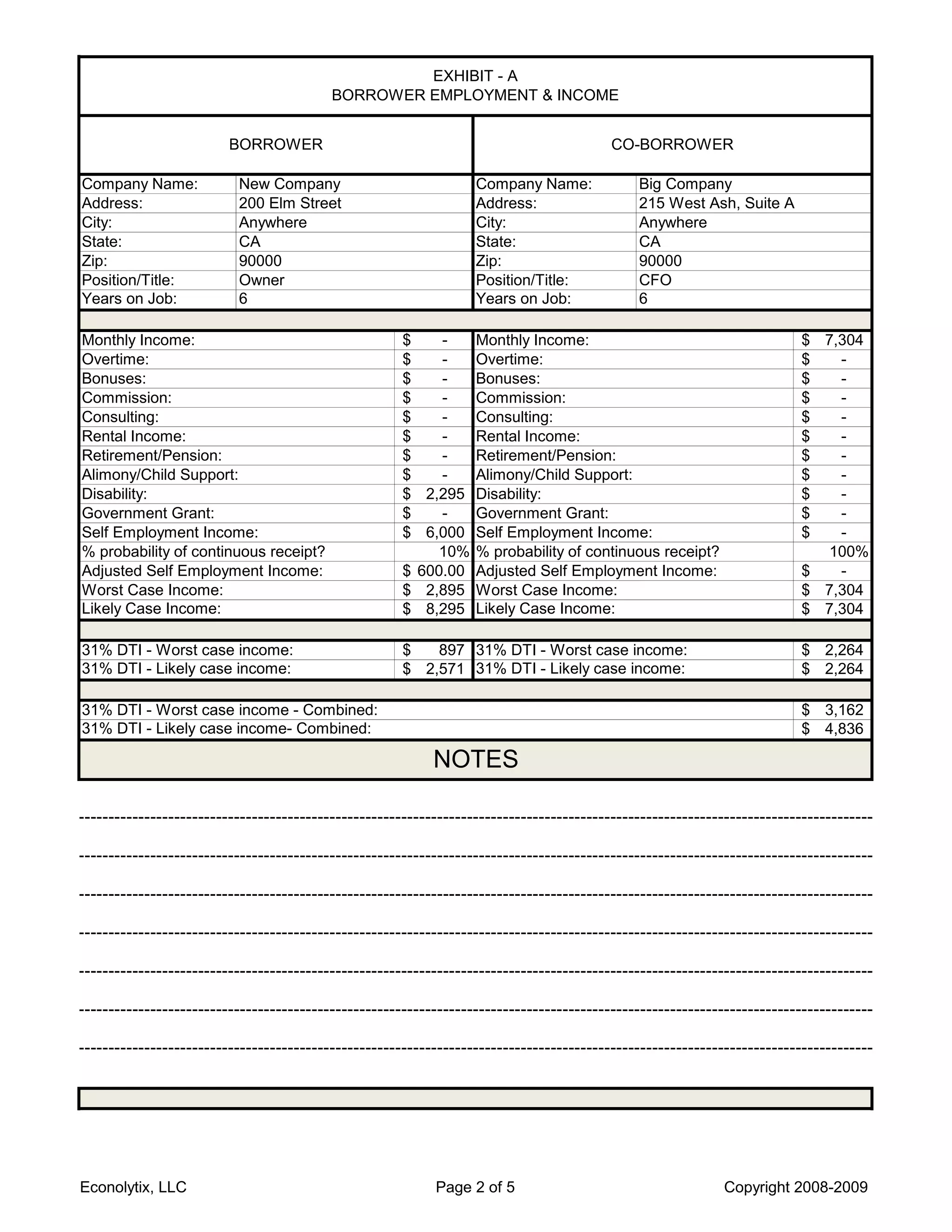 Sample 5 page Loan Mod Proposal | PDF | Home Financing | Personal Debt
