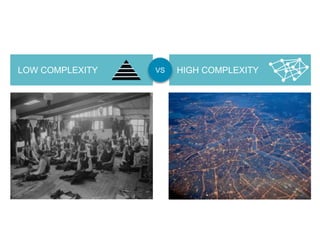 091015 felix holacracy _ permanent future lab 1 jaar | PPT