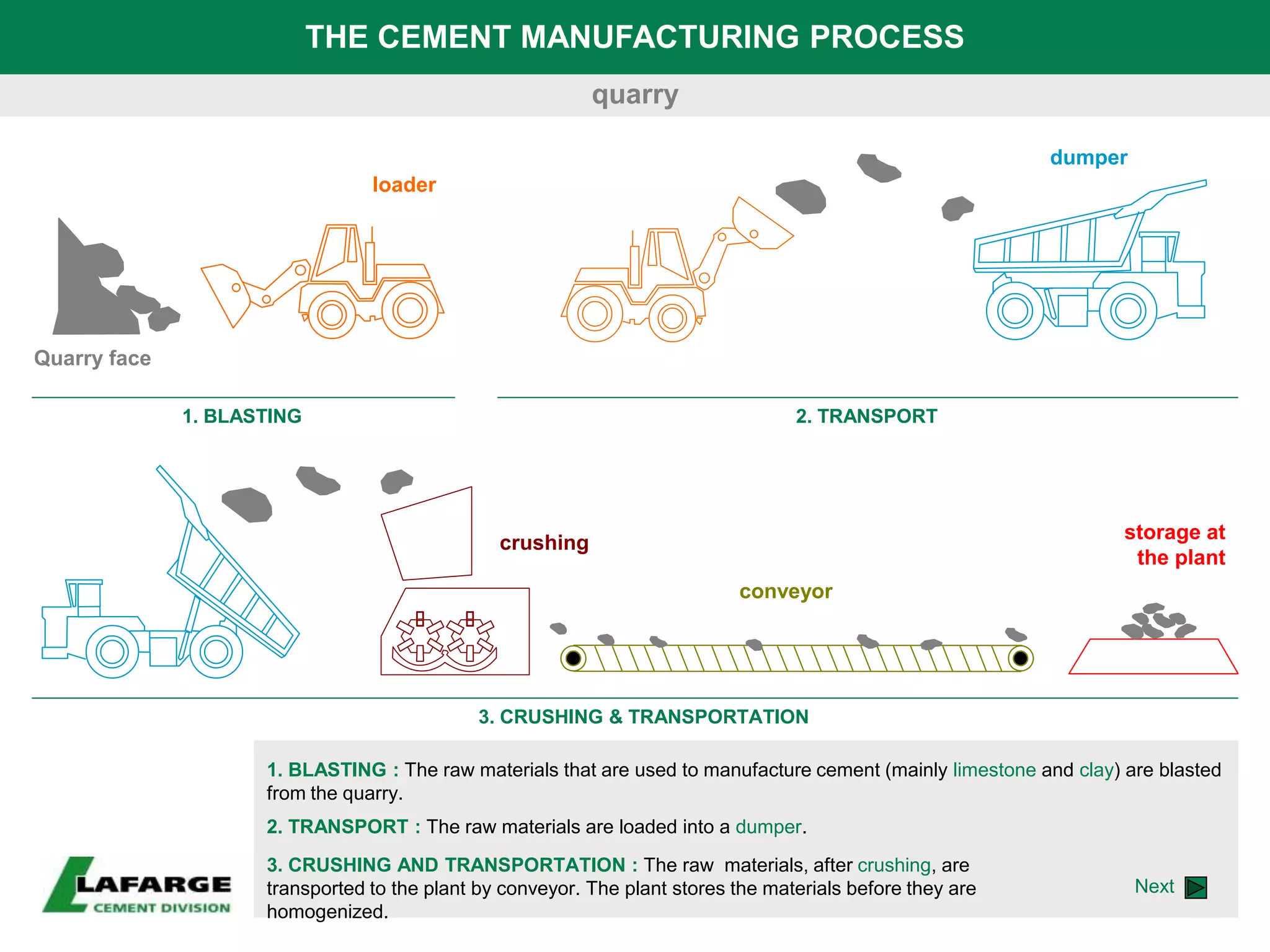 09102004-cement-cement_manufacturing_process-uk.ppt