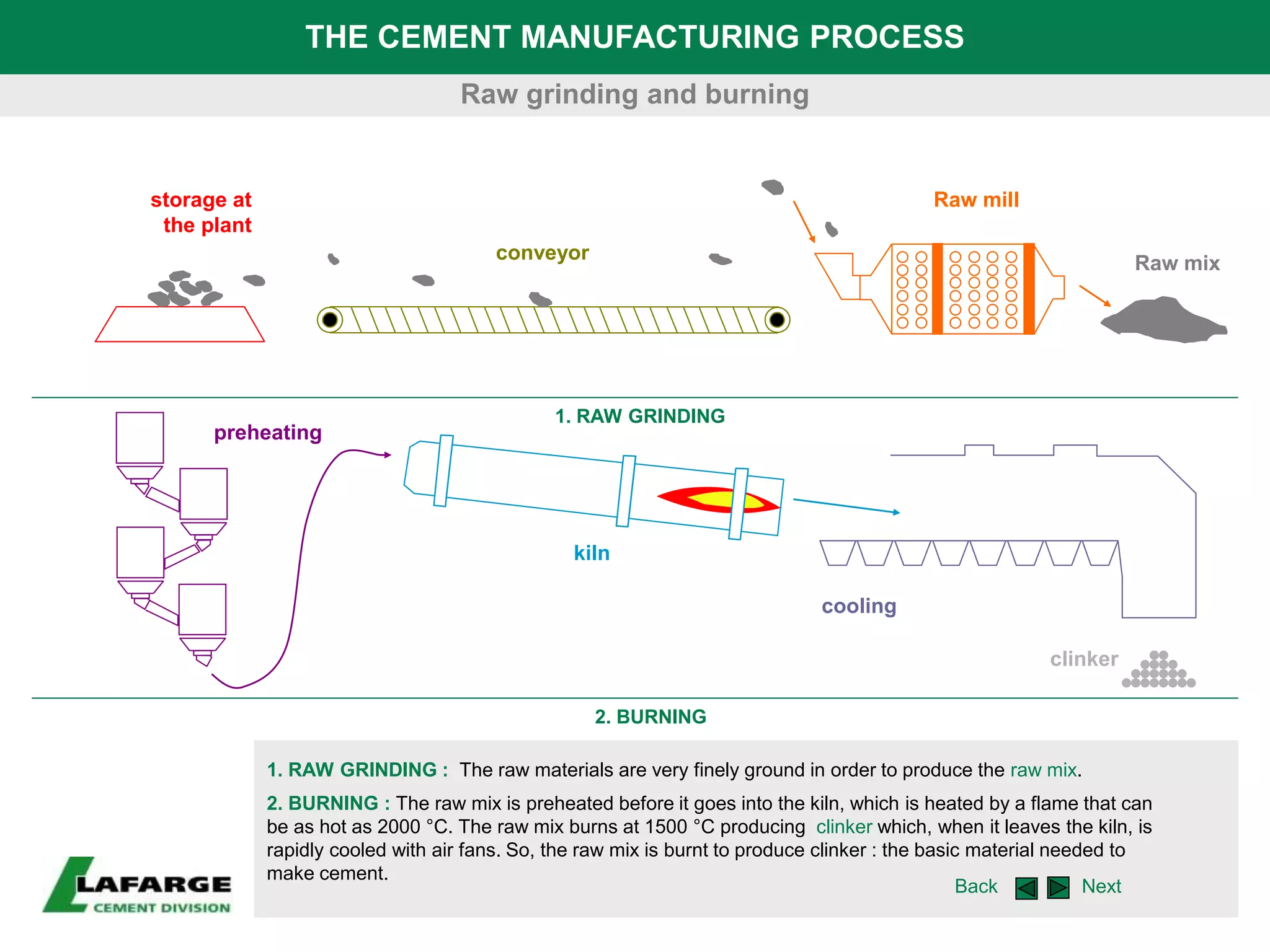 09102004-cement-cement_manufacturing_process-uk.ppt