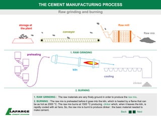 09102004-cement-cement_manufacturing_process-uk.ppt