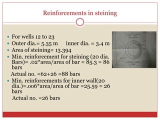 Well Foundation | PPTX