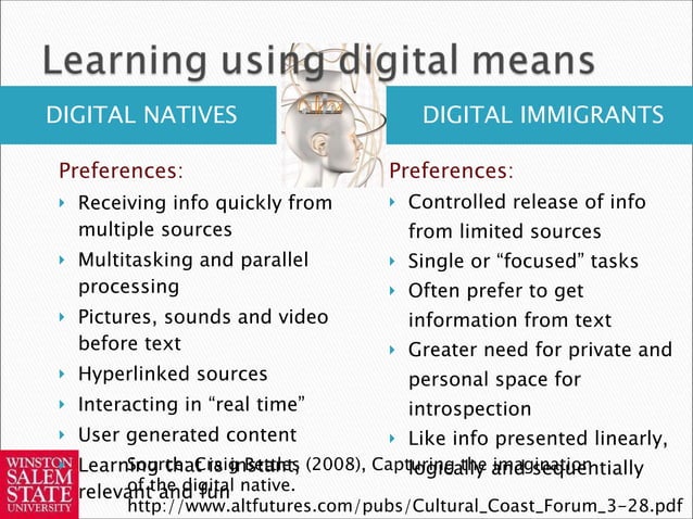 091020 Technology Integration And Adult Learning Ppt97 | PPT